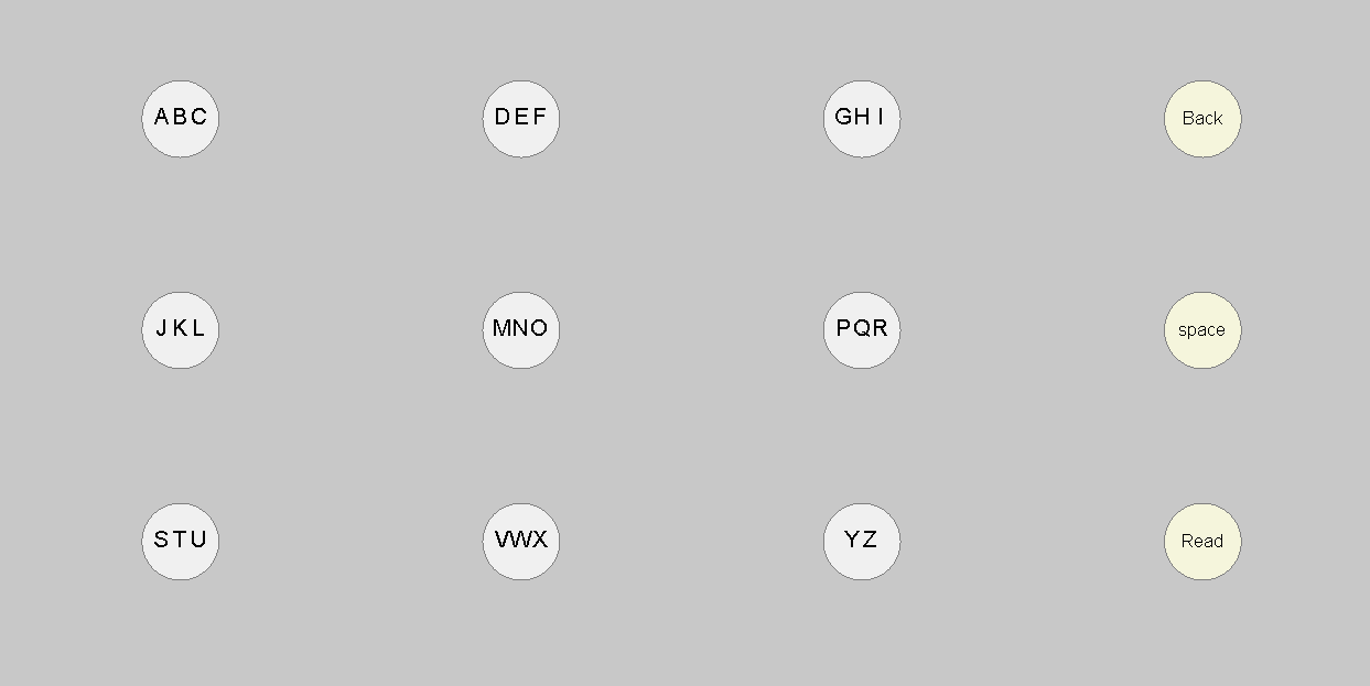 GazeBoard | Write with your eyes | Free webcam eye tracker