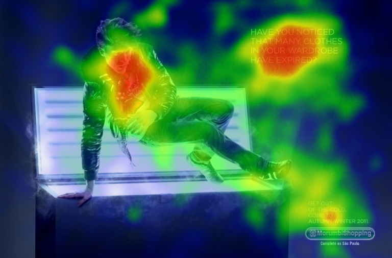 Eye tracking HeatMap | GazeRecorder