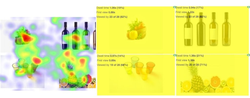 Online Eye Tracking | Webcam eye-tracking software