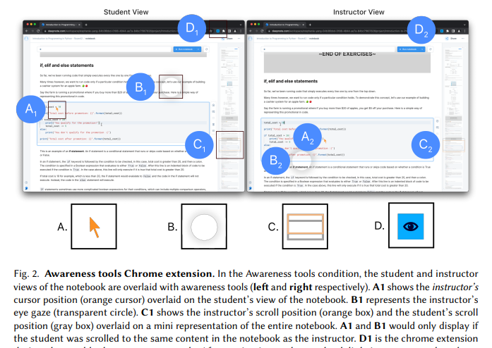 Online Eye Tracking | Webcam eye-tracking software